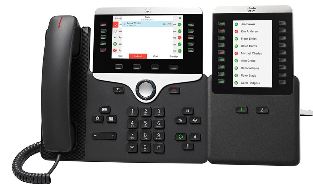 Cisco Phone System Cisco Phone System